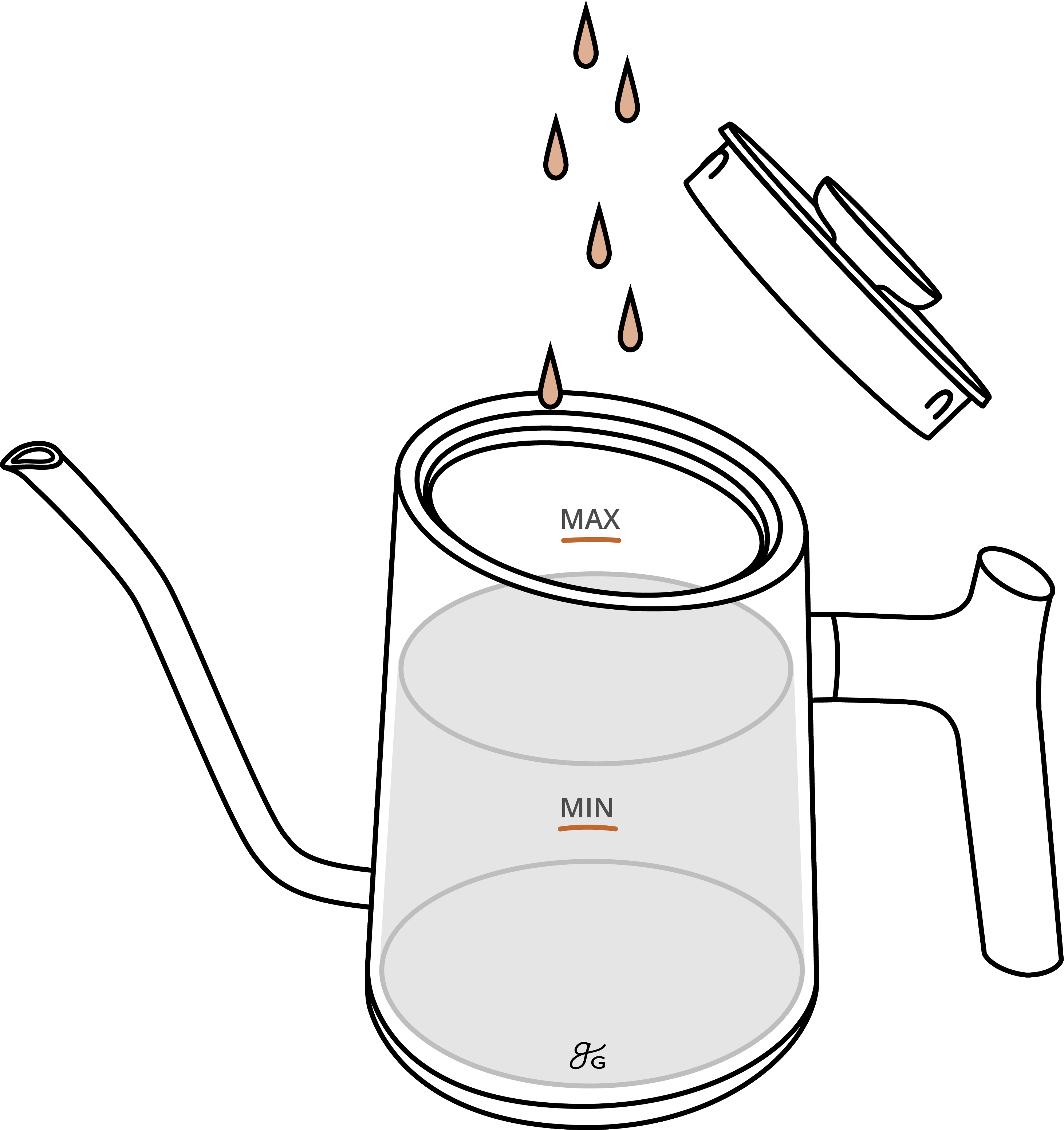 Greater Goods - Thoughtful Products for Thoughtful People