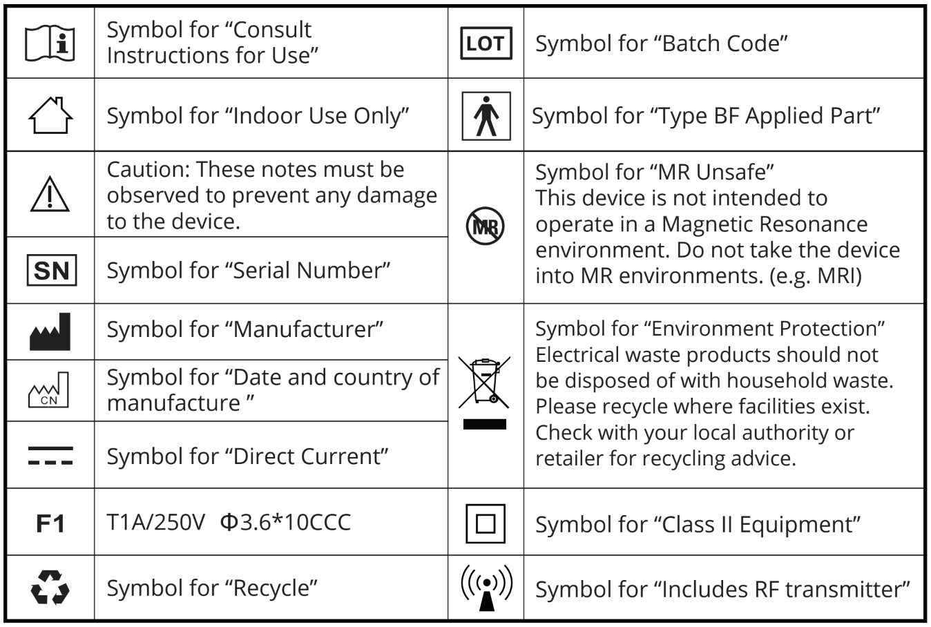 Greater Goods - Thoughtful Products for Thoughtful People
