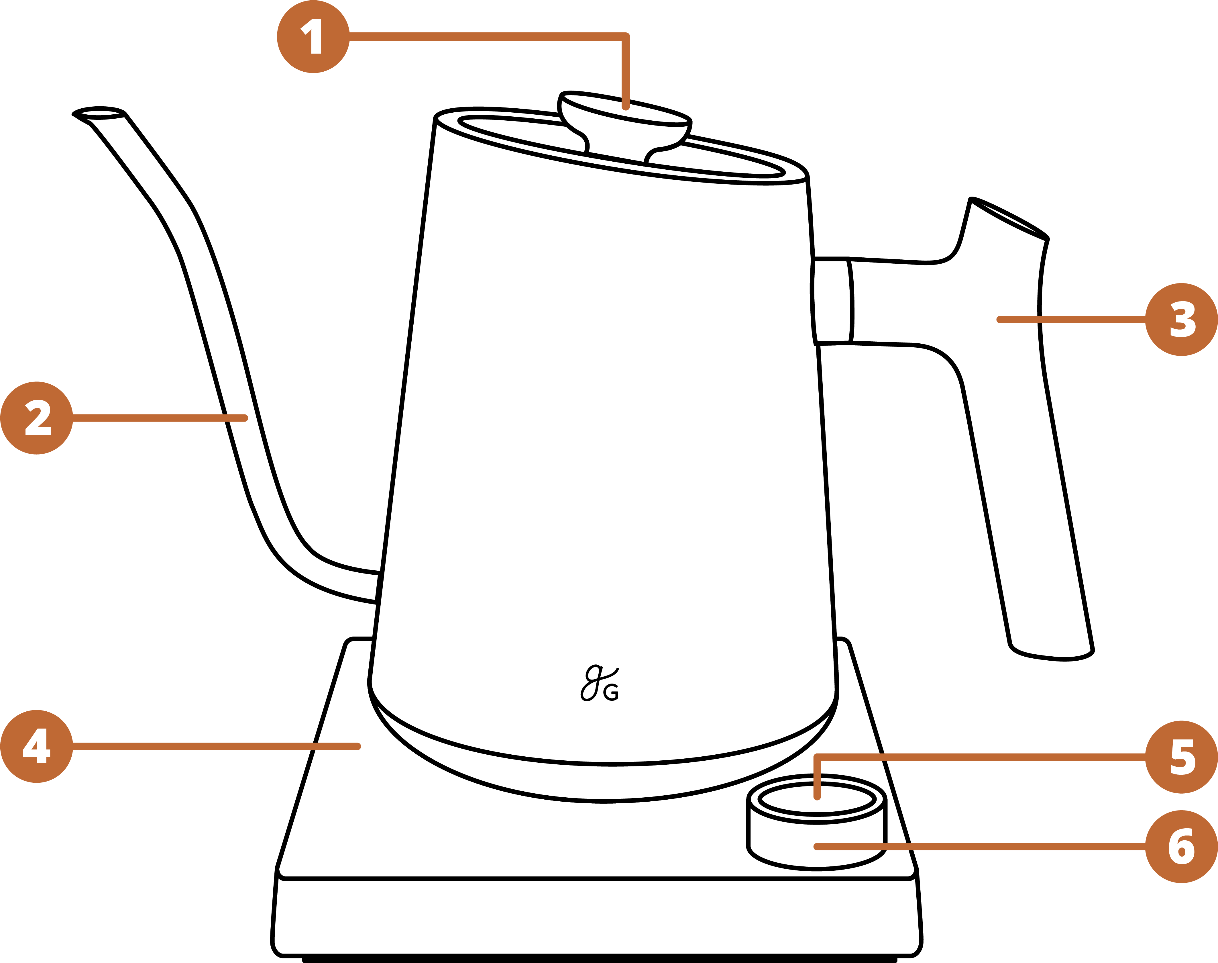 Greater Goods - Thoughtful Products for Thoughtful People