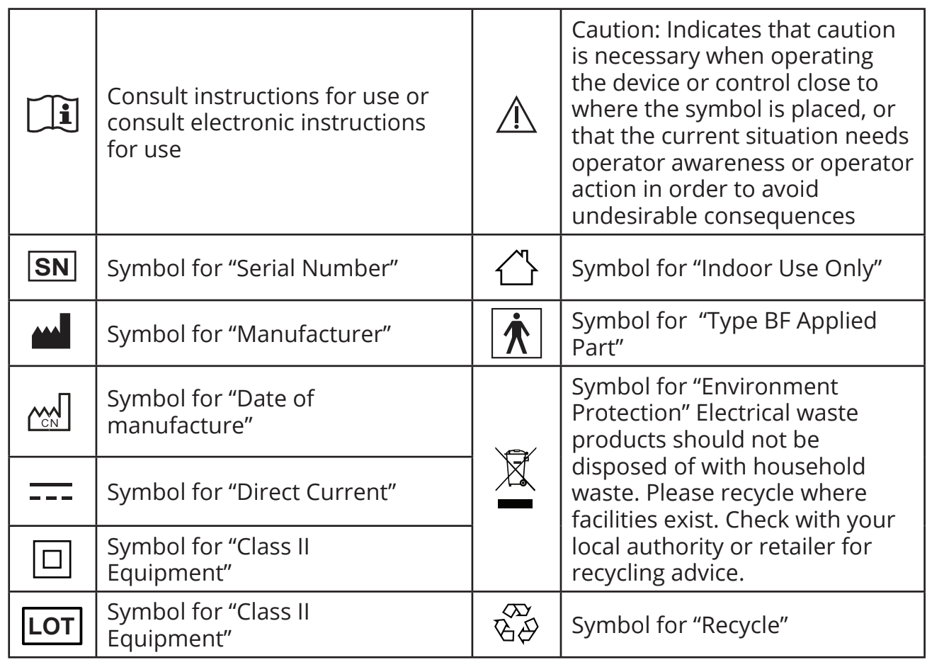 Greater Goods - Thoughtful Products for Thoughtful People