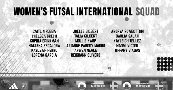 Women's Futsal - Gibraltar’s women’s squad named for weekend clash ...