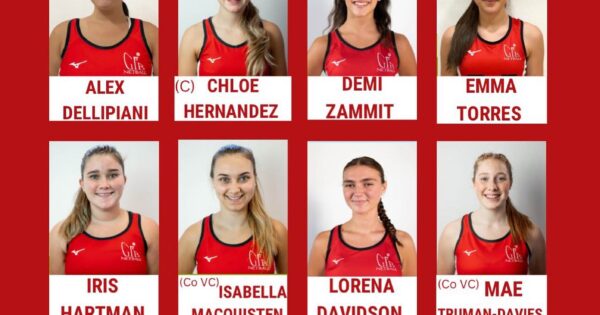 Gibraltar Netball U21 claim Europe Netball U21 Challenge Title