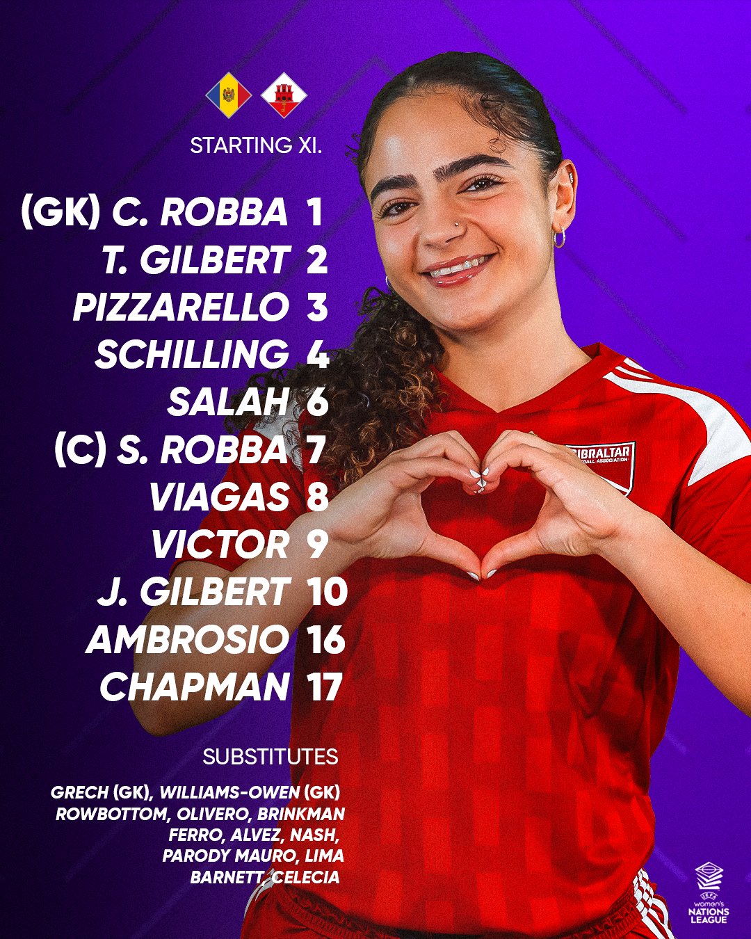 Injury-Time Defeat in Nations League Debut for Gibraltar Women