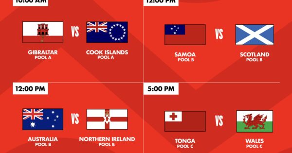 Resilience in World Cup organisation tested as Debut day marred by fire ...