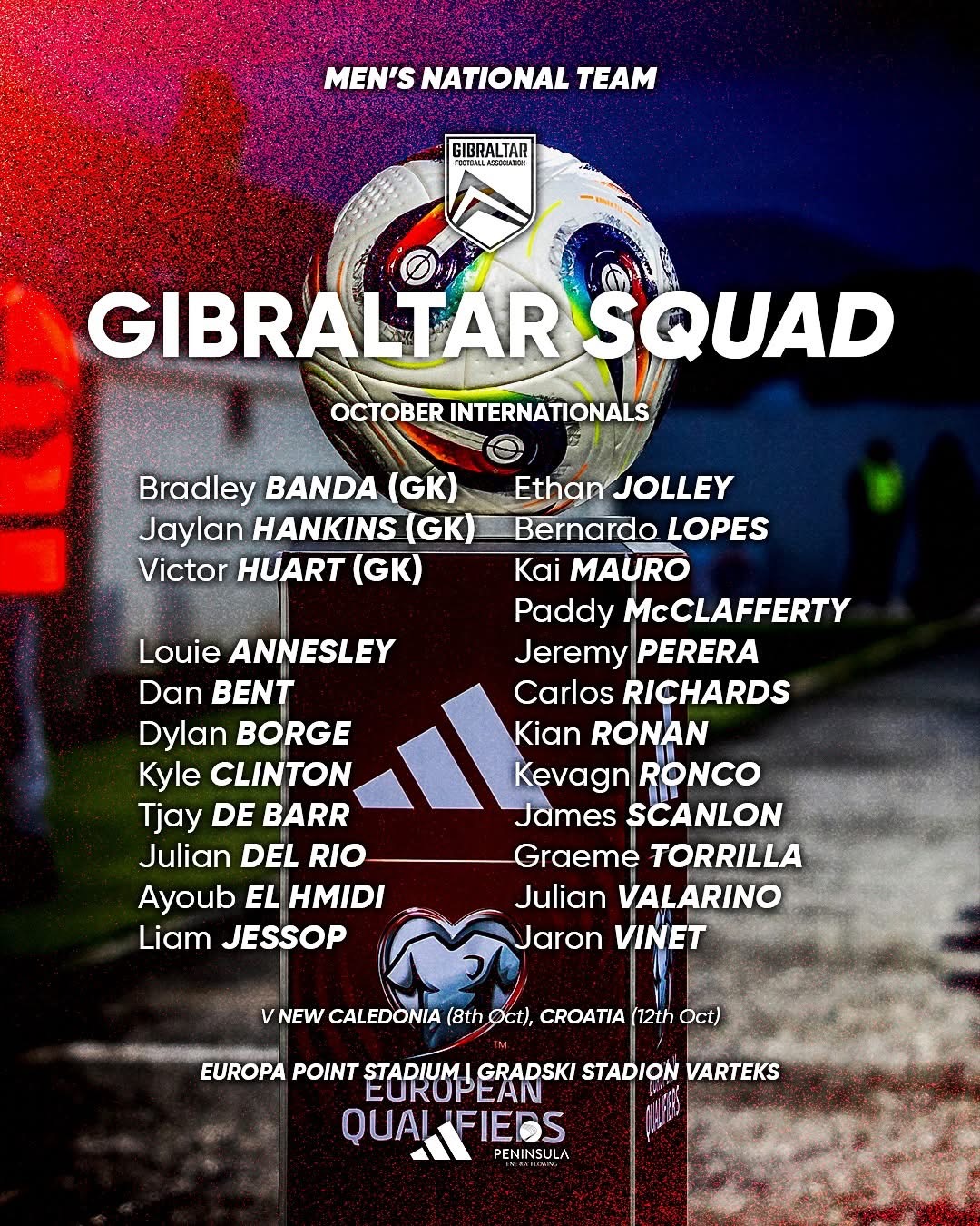 Wiseman names squad for October