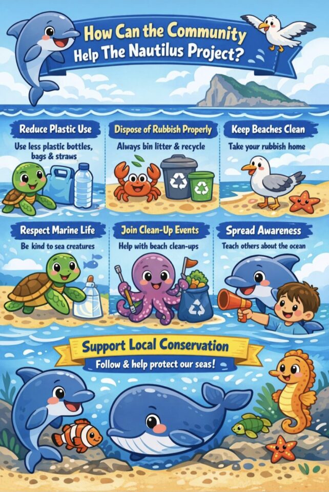 Nautilus marks 10th anniversary with school posters and sponsored t-shirts