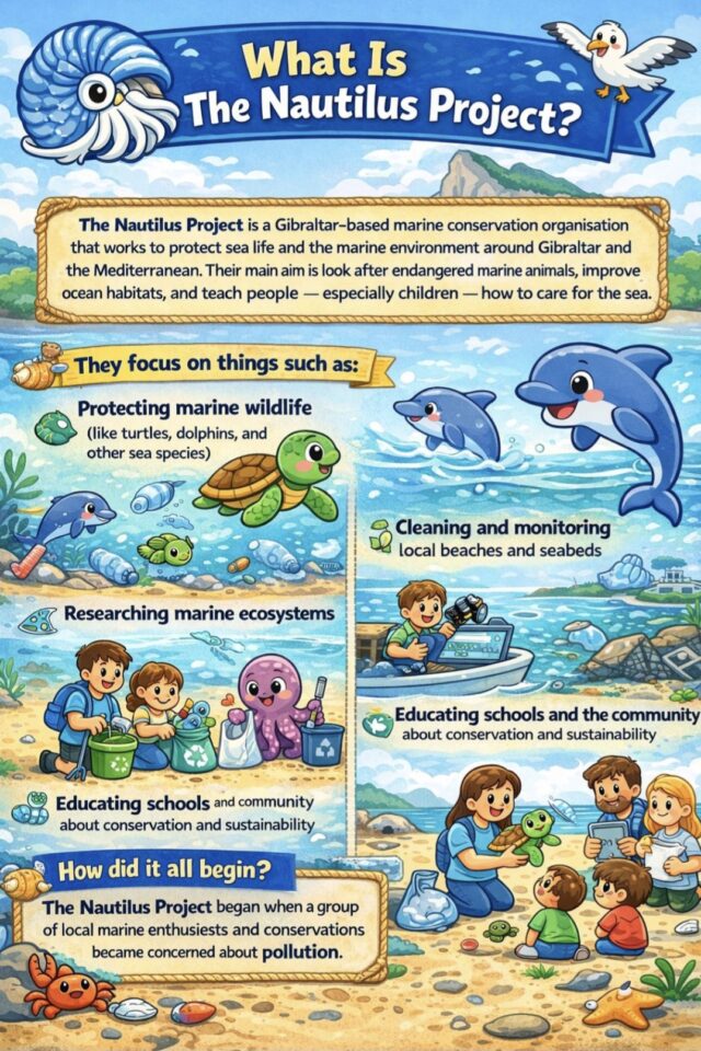 Nautilus marks 10th anniversary with school posters and sponsored t-shirts