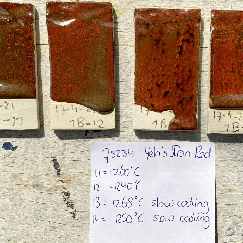 Yeh's Iron Red Glaze | Glazy
