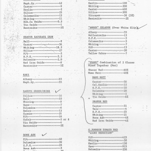 Leach 4321 Celadon | Glazy