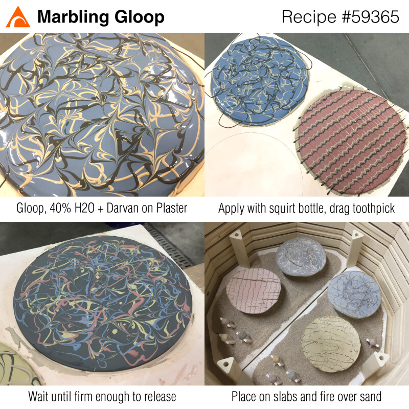 Gloop Biaxial with B2O3 0.3, test B2, "best gloop" | Glazy