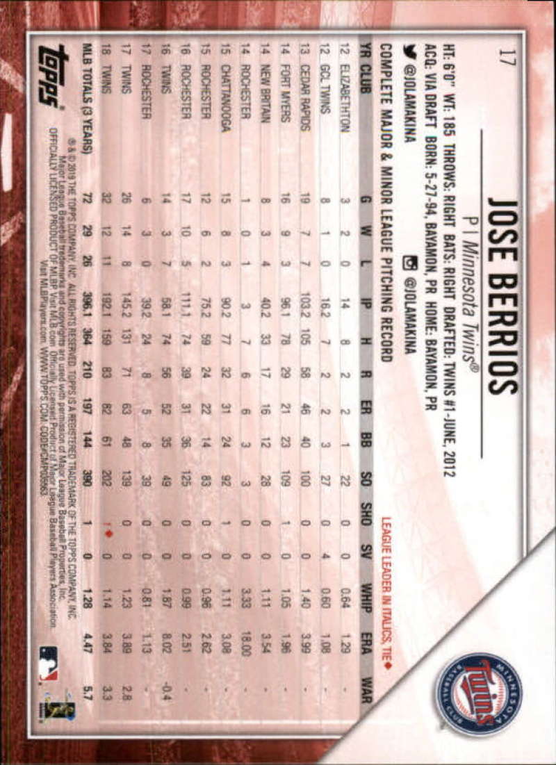 2019 Topps National Baseball Card Day Base & Autograph Singles (Pick ...