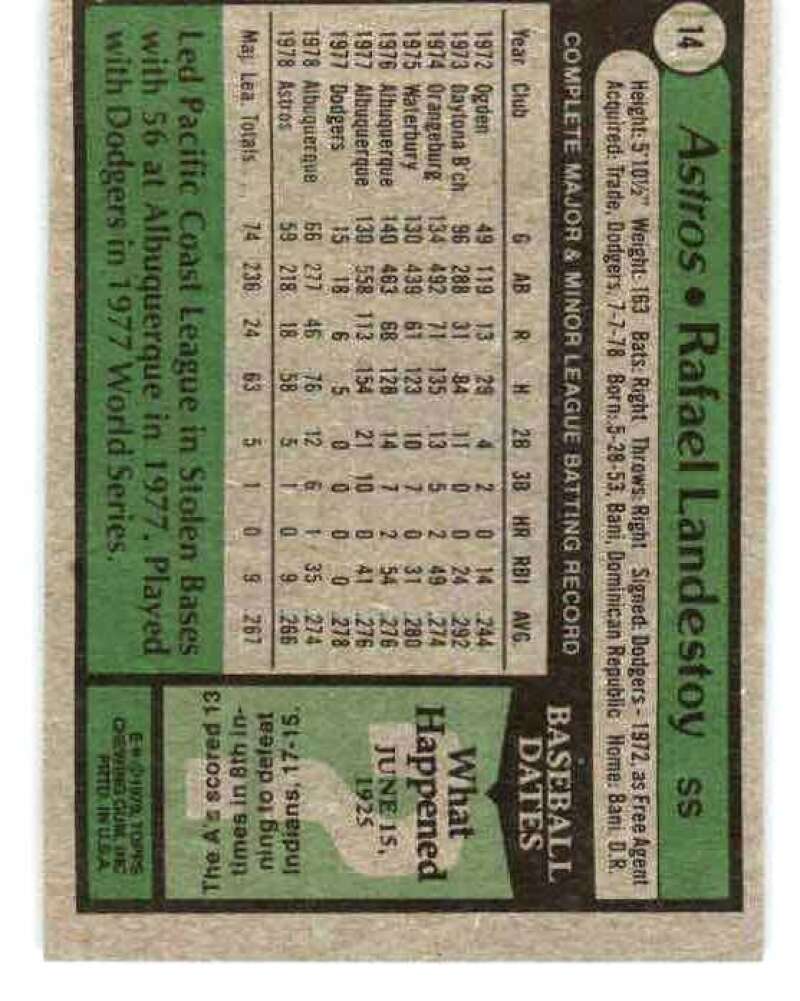 1979 Topps MLB Baseball (EXMT) #1-250 Singles (Pick Your Cards) | eBay