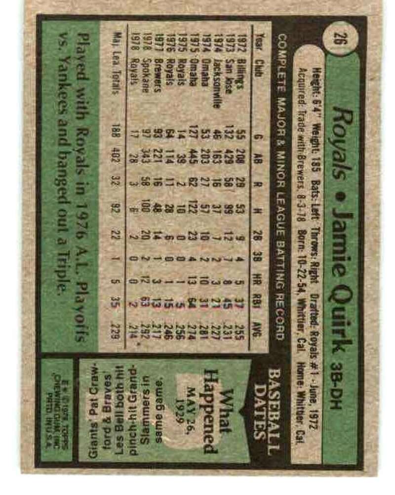 1979 Topps MLB Baseball (EXMT) #1-250 Singles (Pick Your Cards) | eBay