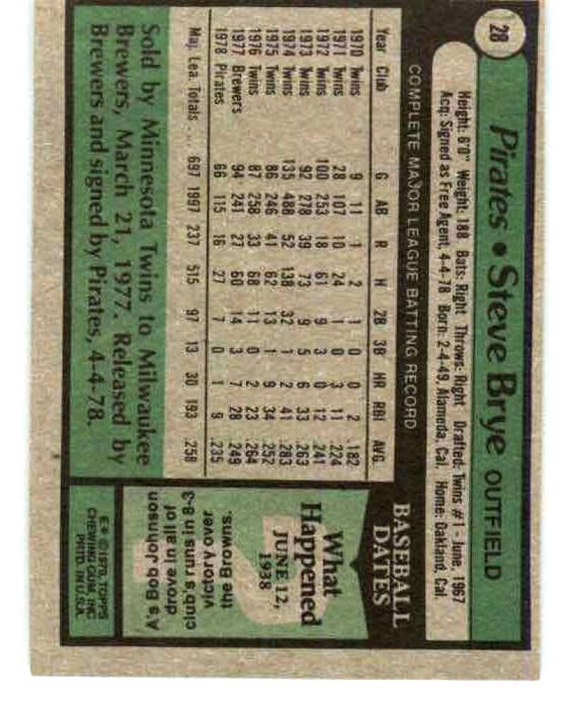 1979 Topps MLB Baseball (EXMT) #1-250 Singles (Pick Your Cards) | eBay