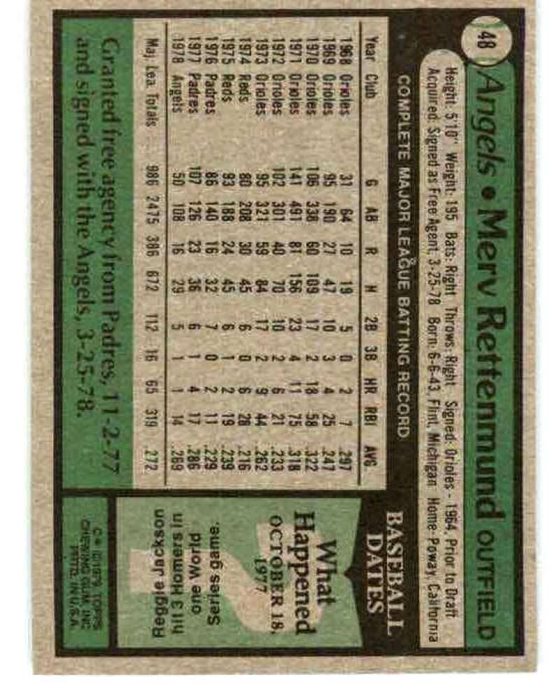 1979 Topps MLB Baseball (EXMT) #1-250 Singles (Pick Your Cards) | eBay