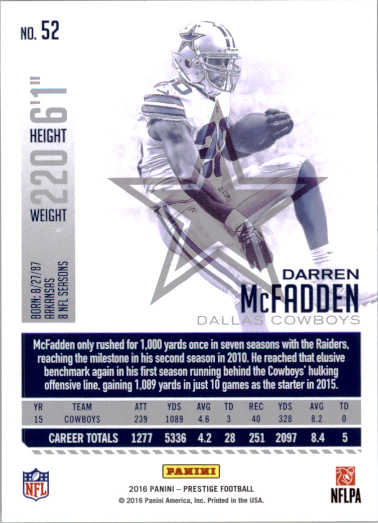 2016 Prestige Football Base Singles #1-113 (Pick Your Cards) | eBay