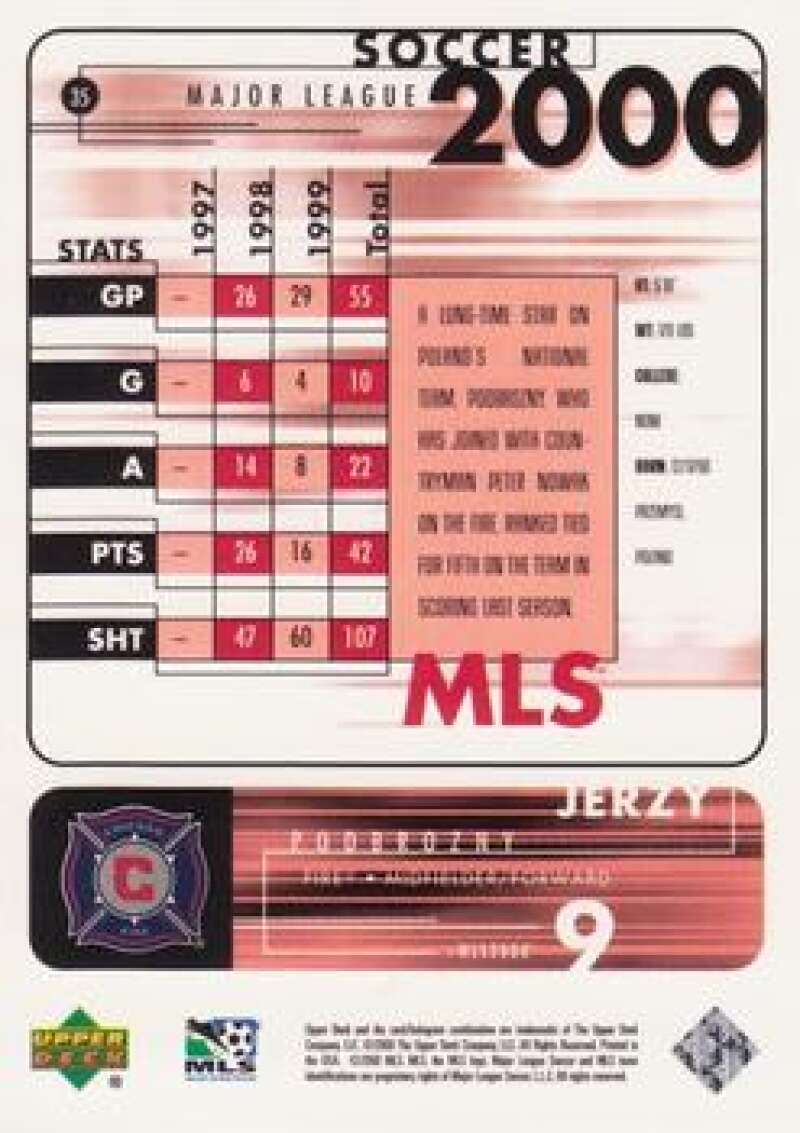 2000 Upper Deck MLS Soccer Cards Pick From List/Complete Your Set Base ...