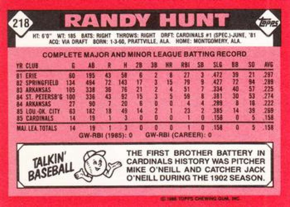 1986 Topps Tiffany MLB Baseball Trading Cards Pick From List 201-400 | eBay