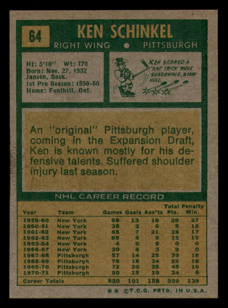 1971-72 Topps Hockey - Complete your set - Pick your card | eBay