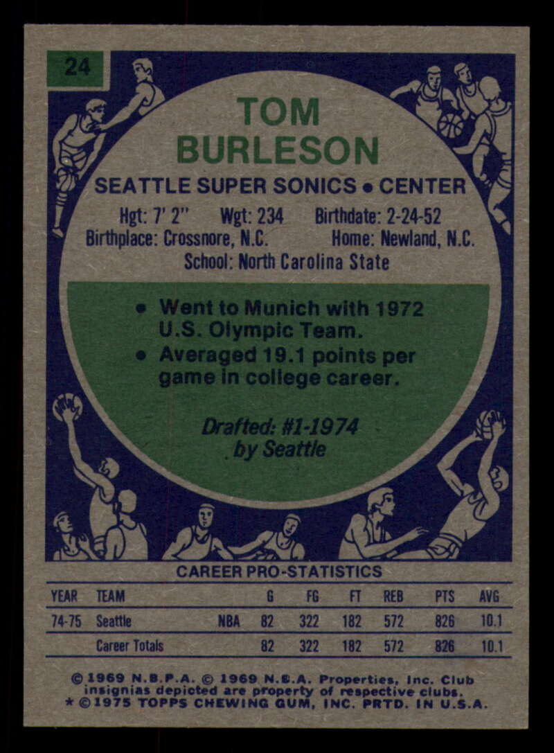 1975-76 Topps - #88 Stu Lantz for sale online | eBay