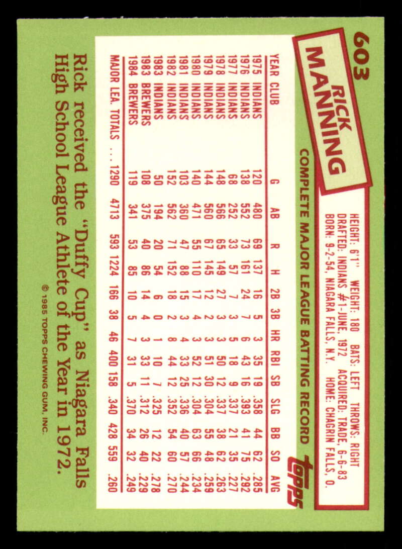 1985 Topps Tiffany Set Break 600-792 * Pick Your Card * Front and Back ...