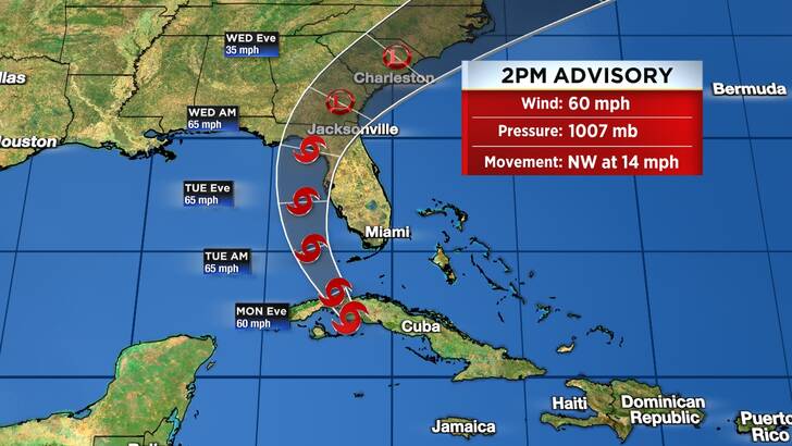 Hurricane | News4Jax | WJXT Channel 4