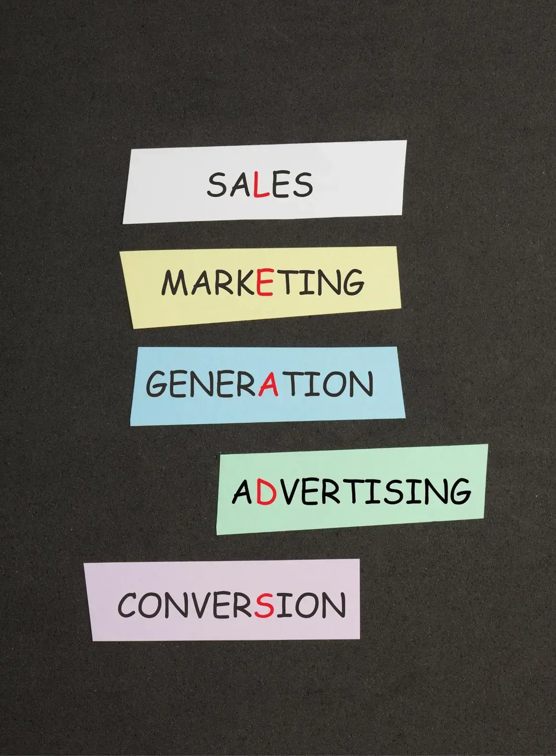 10 Ways Answering Services Improve Lead Conversion Rates | Go Answer
