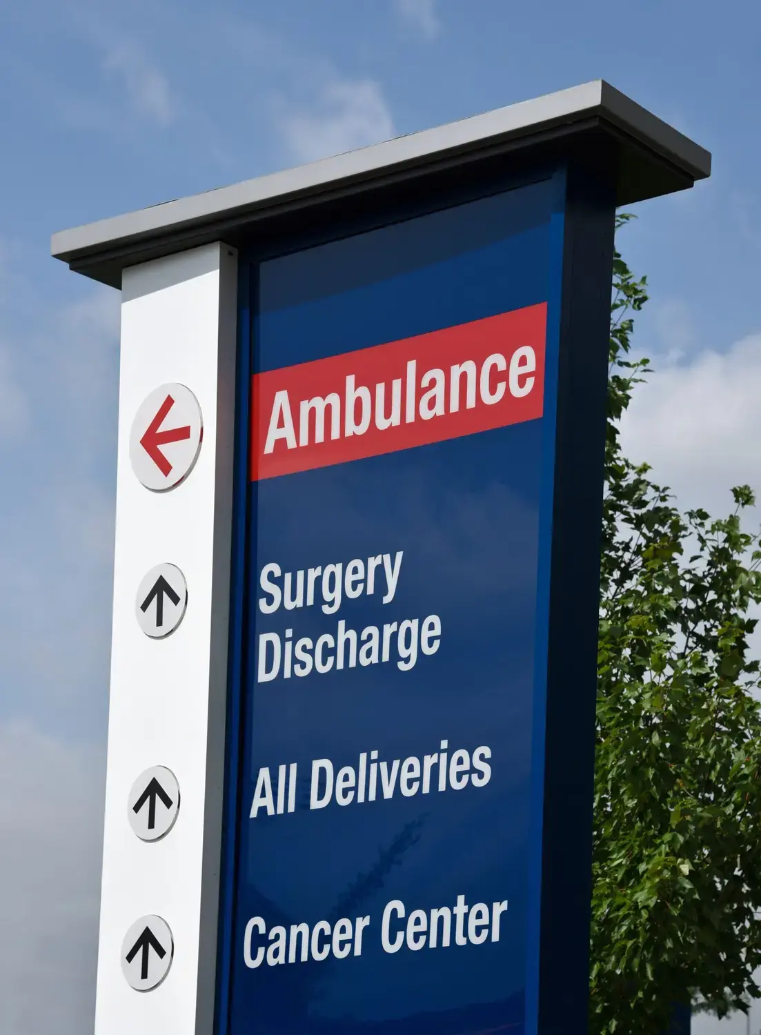 Call Center For Hospitals | Go Answer