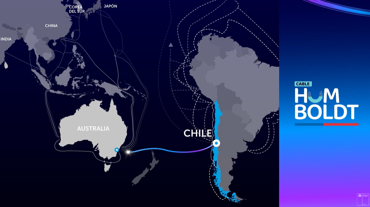 ¿Qué es el cable Humboldt de Google que unirá Chile con Oceanía? - Gob.cl
