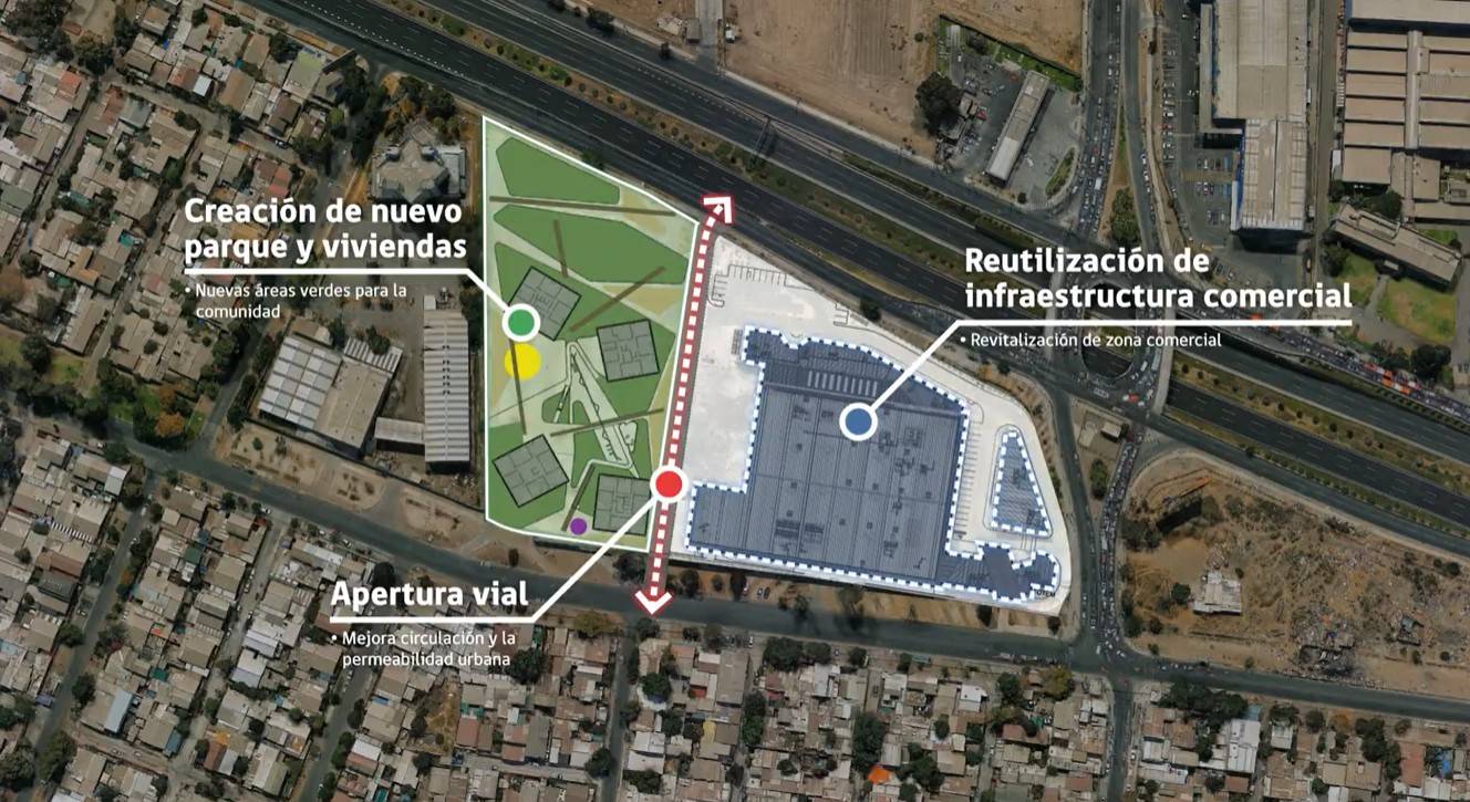 ¿Qué mall se convertirá en un nuevo conjunto habitacional en Santiago ...