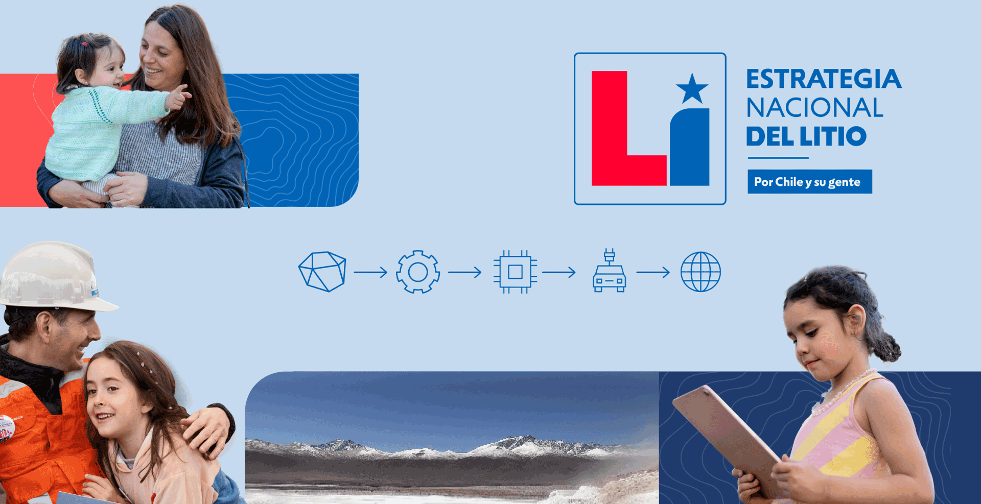 Gob.cl - Litio por Chile: Conoce la Estrategia Nacional para el desarrollo económico del país