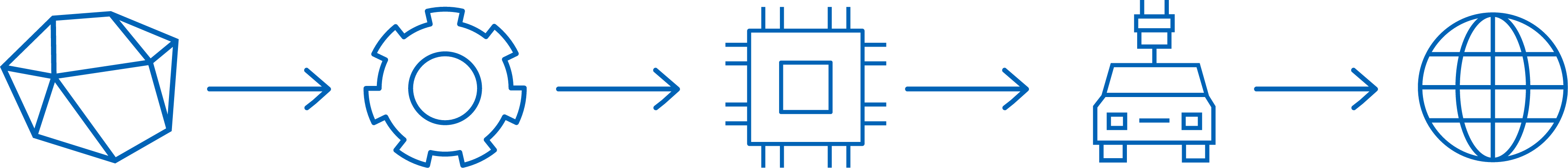 Chile avanza con litio - Gob.cl