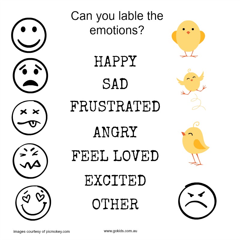 Label Emotion Wedding