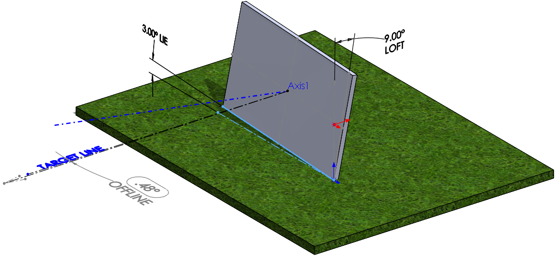 Face angle vs. lie and loft - WRX Club Techs - GolfWRX
