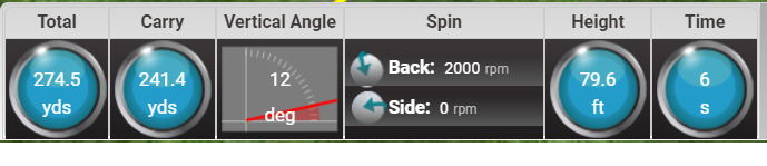 Conversion between Spin Axis and Side Spin RPM - WRX Club Techs - GolfWRX