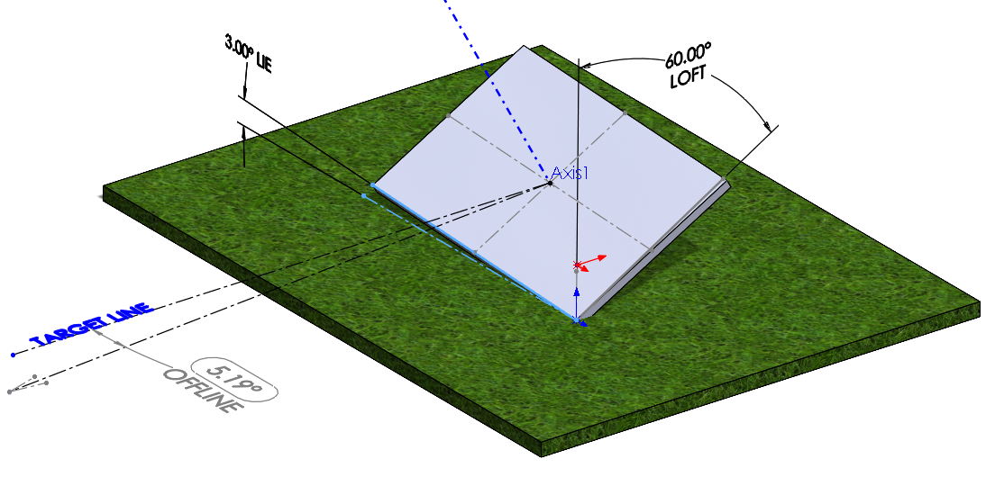 Face angle vs. lie and loft - WRX Club Techs - GolfWRX