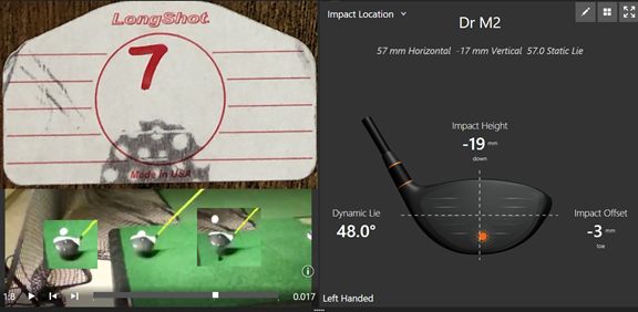Trackman 4 Impact Location Detection and Display in Indoors Setting ...