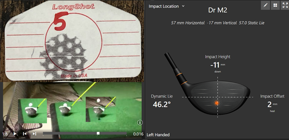 Trackman 4 Impact Location Detection and Display in Indoors Setting ...