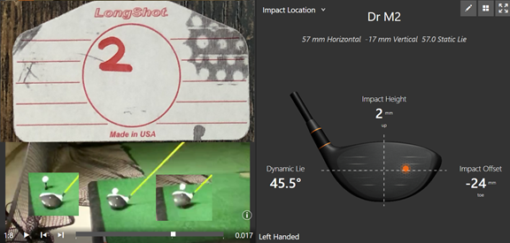 Trackman 4 Impact Location Detection and Display in Indoors Setting ...