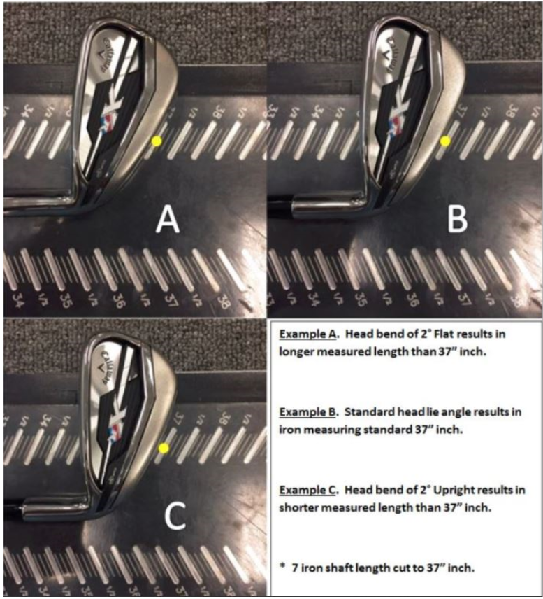 Club Building Method - Revisited - WRX Club Techs - GolfWRX