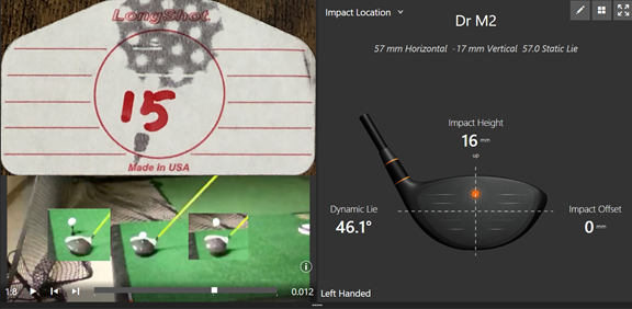 Trackman 4 Impact Location Detection and Display in Indoors Setting ...