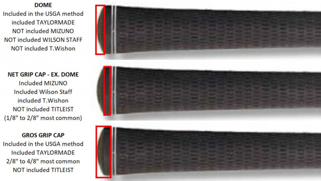 Measurement Point for Iron Length - WRX Club Techs - GolfWRX