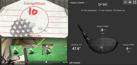 Trackman 4 Impact Location Detection and Display in Indoors Setting ...