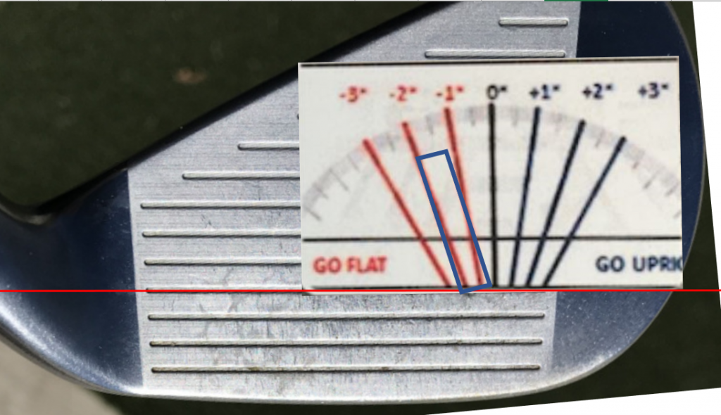 Help interpreting sharpie line for lie angle - WRX Club Techs - GolfWRX