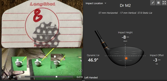 Trackman 4 Impact Location Detection and Display in Indoors Setting ...
