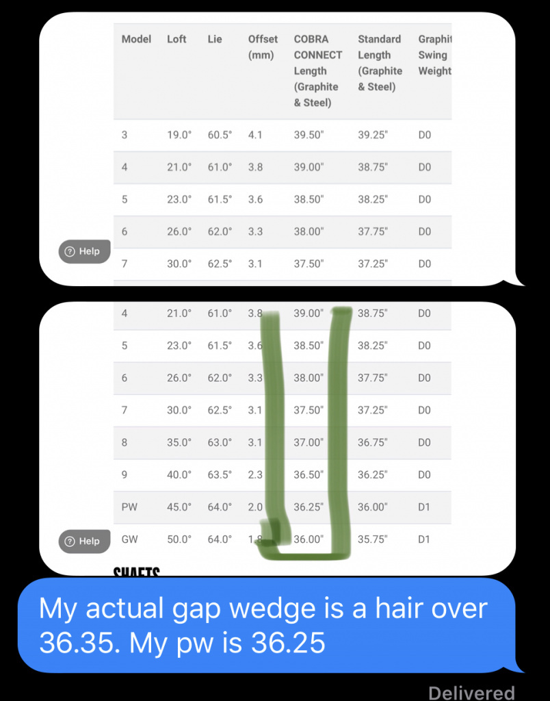 Club length: old clubs vs new - WRX Club Techs - GolfWRX