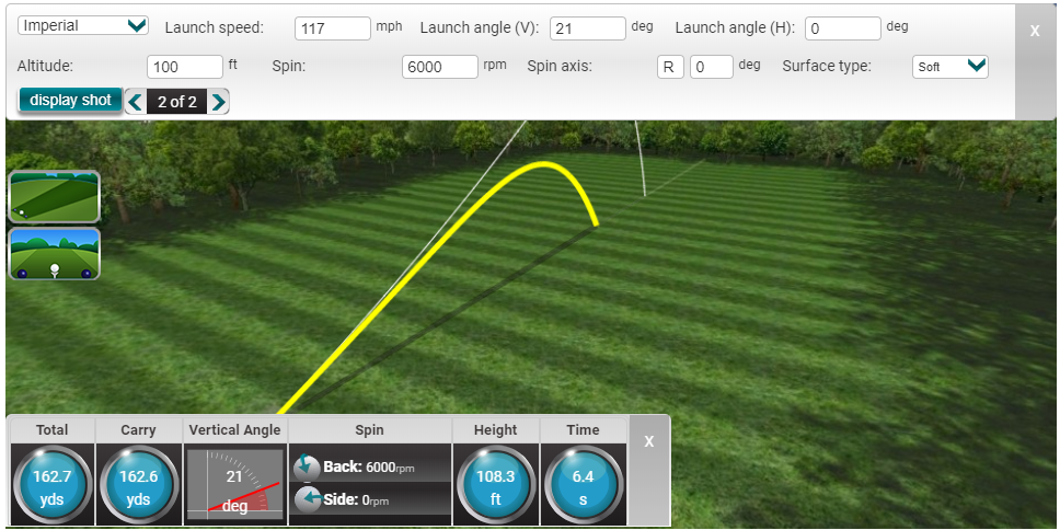 Launch Angle - Instruction & Academy - GolfWRX
