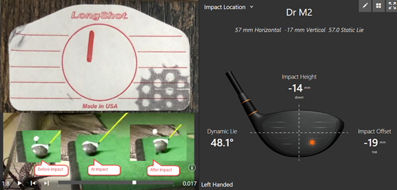 Trackman 4 Impact Location Detection and Display in Indoors Setting ...