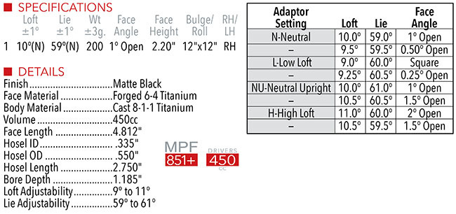 Maltby KE4 Tour TC - Page 2 - Equipment - GolfWRX