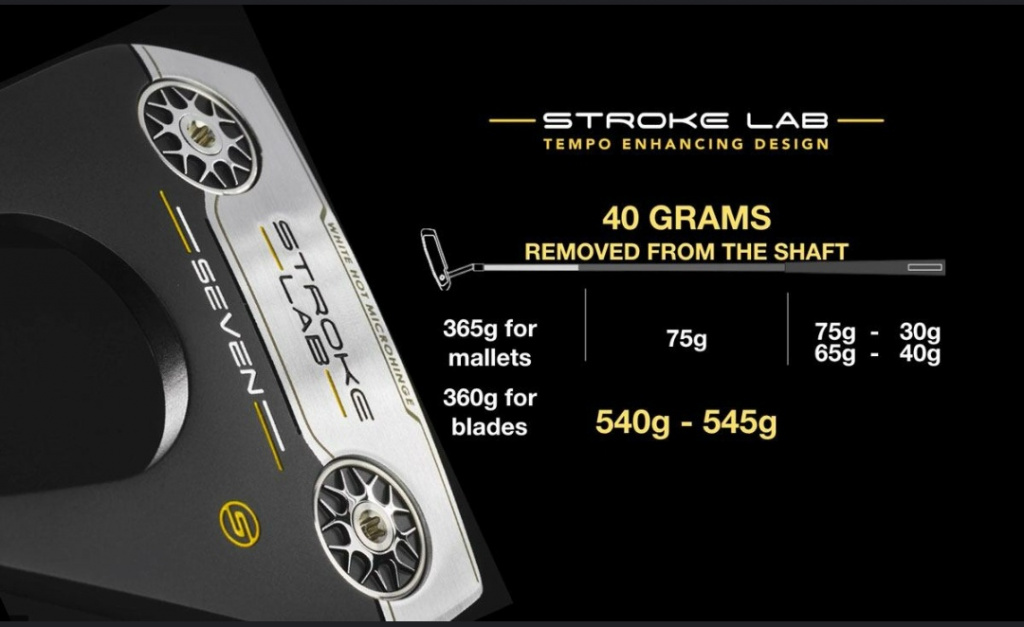 How much does the Stroke Lab Shaft weigh? - Putters - GolfWRX
